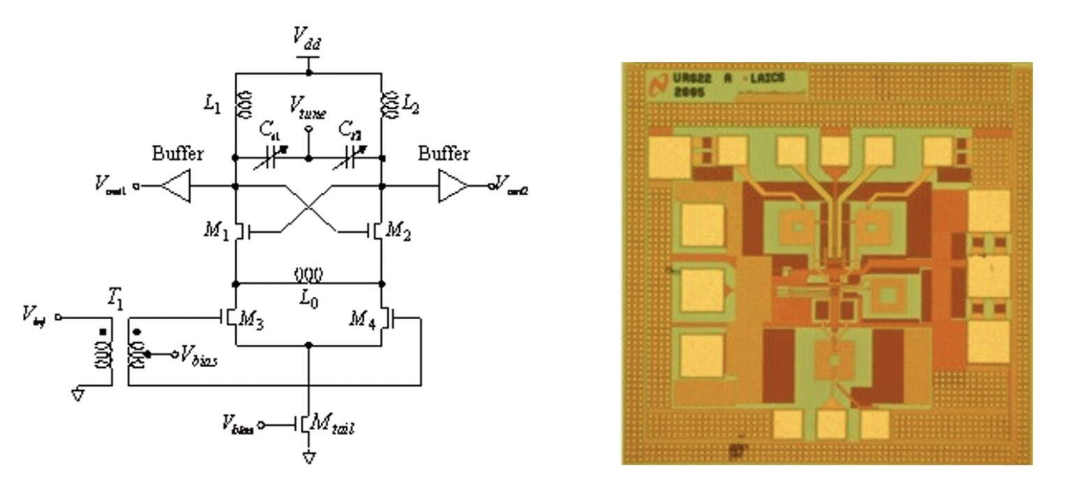 Injection-locked oscillators, frequency dividers and multipliers ...