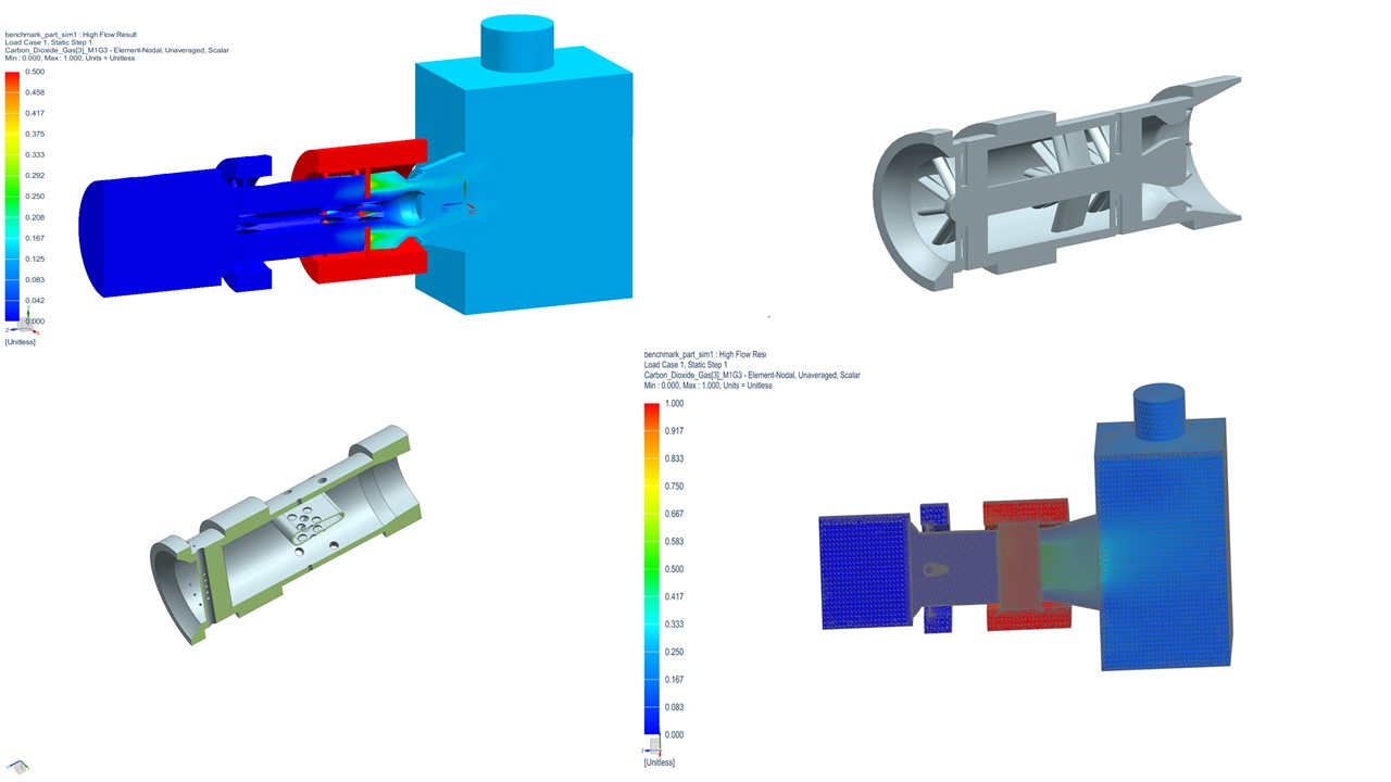 Natural Gas Mixer Redesign - Senior Design Day