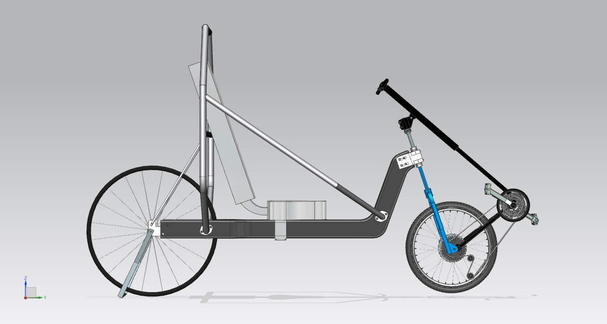 The Human Powered Vehicle Challenge - Senior Design Day