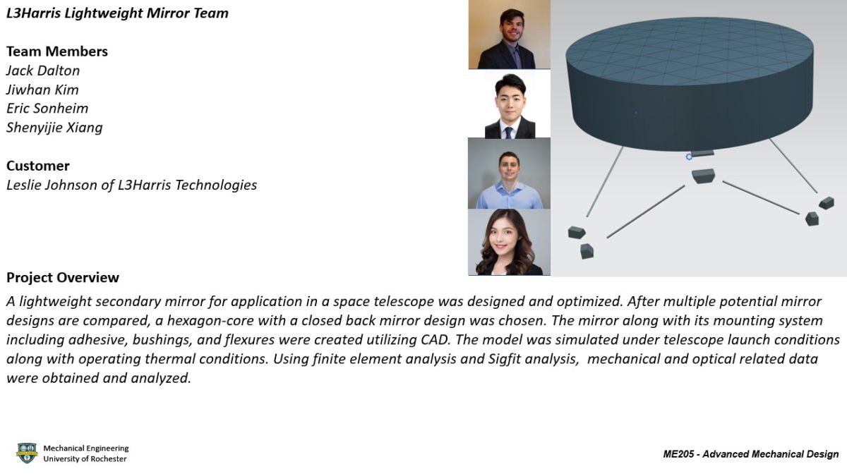 Space Based Mirror Design and Optimization - Senior Design Day