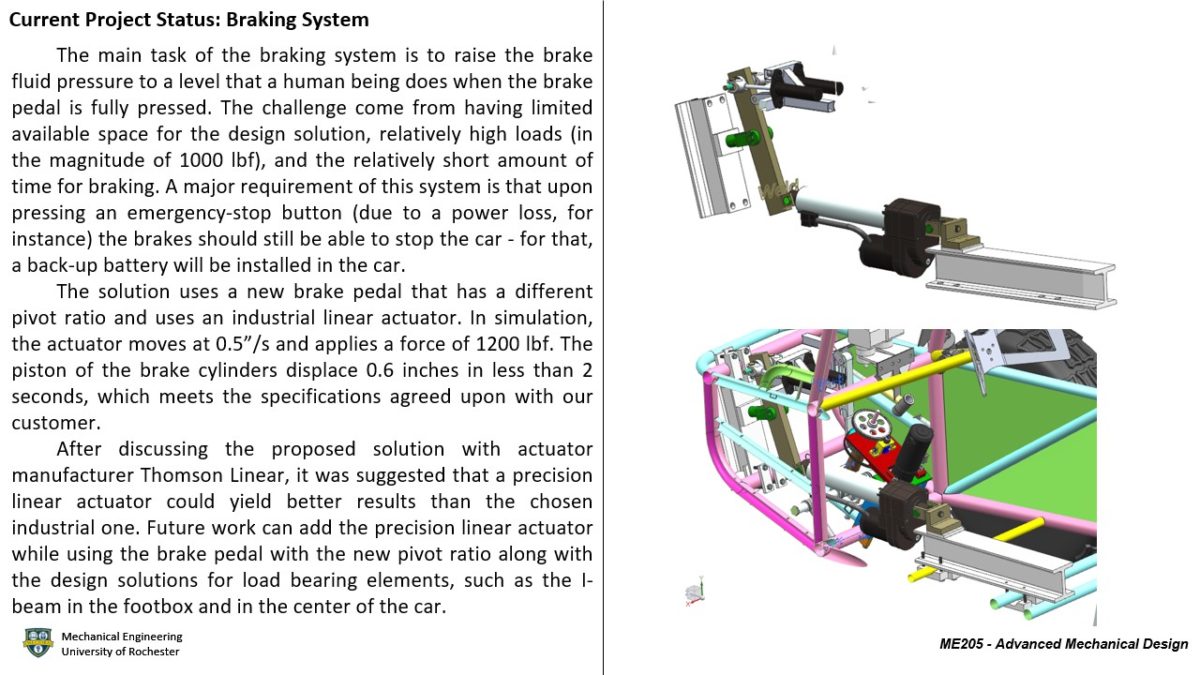 Drive By Wire - Senior Design Day