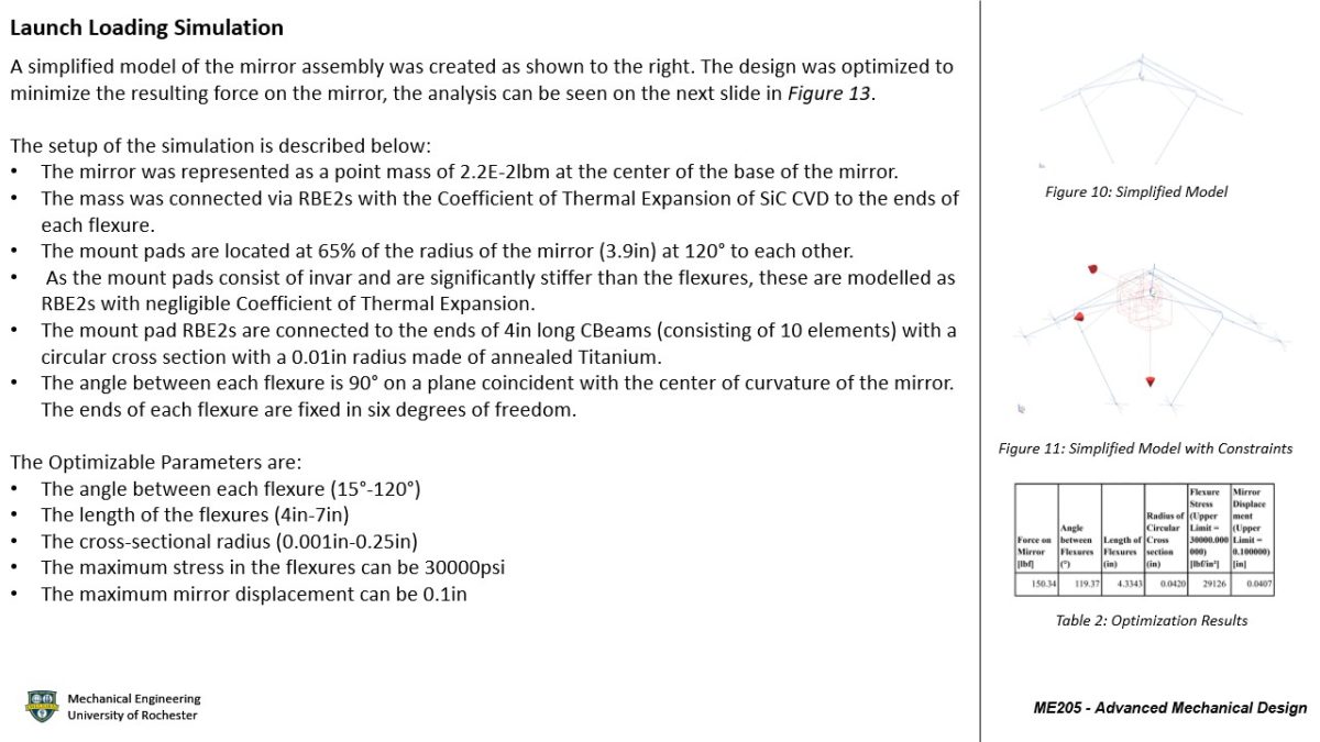 Space Based Mirror Design and Optimization - Senior Design Day
