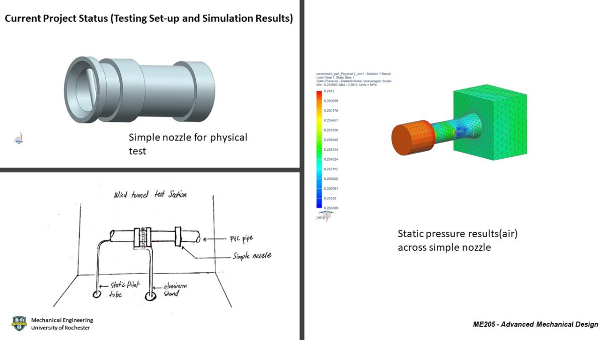 Natural Gas Mixer Redesign - Senior Design Day