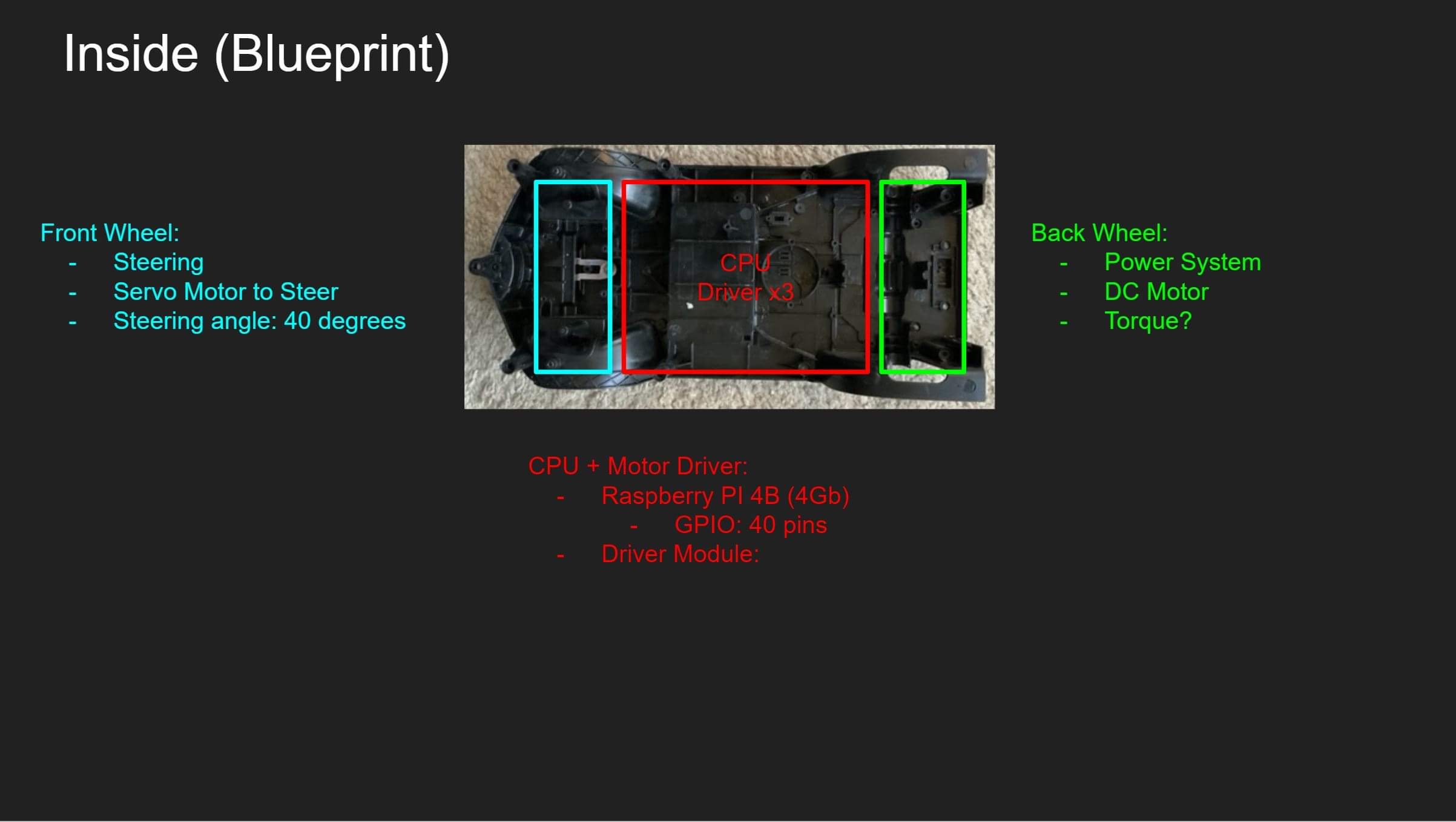 Warehousing Robot Object Detection And Classification Senior Design Day