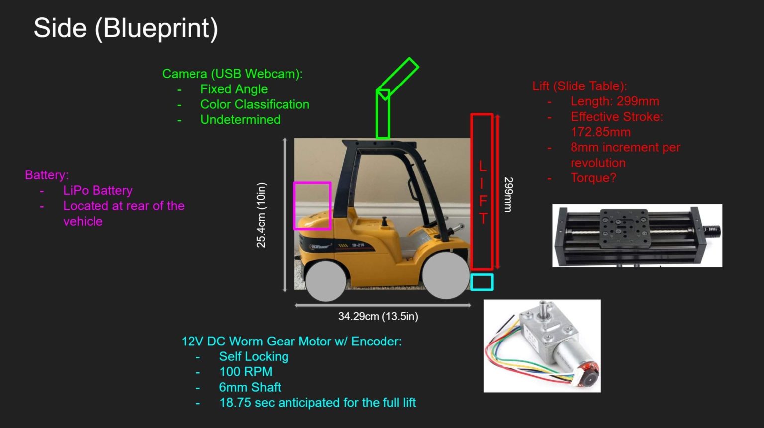 Warehousing Robot Object Detection And Classification Senior Design Day