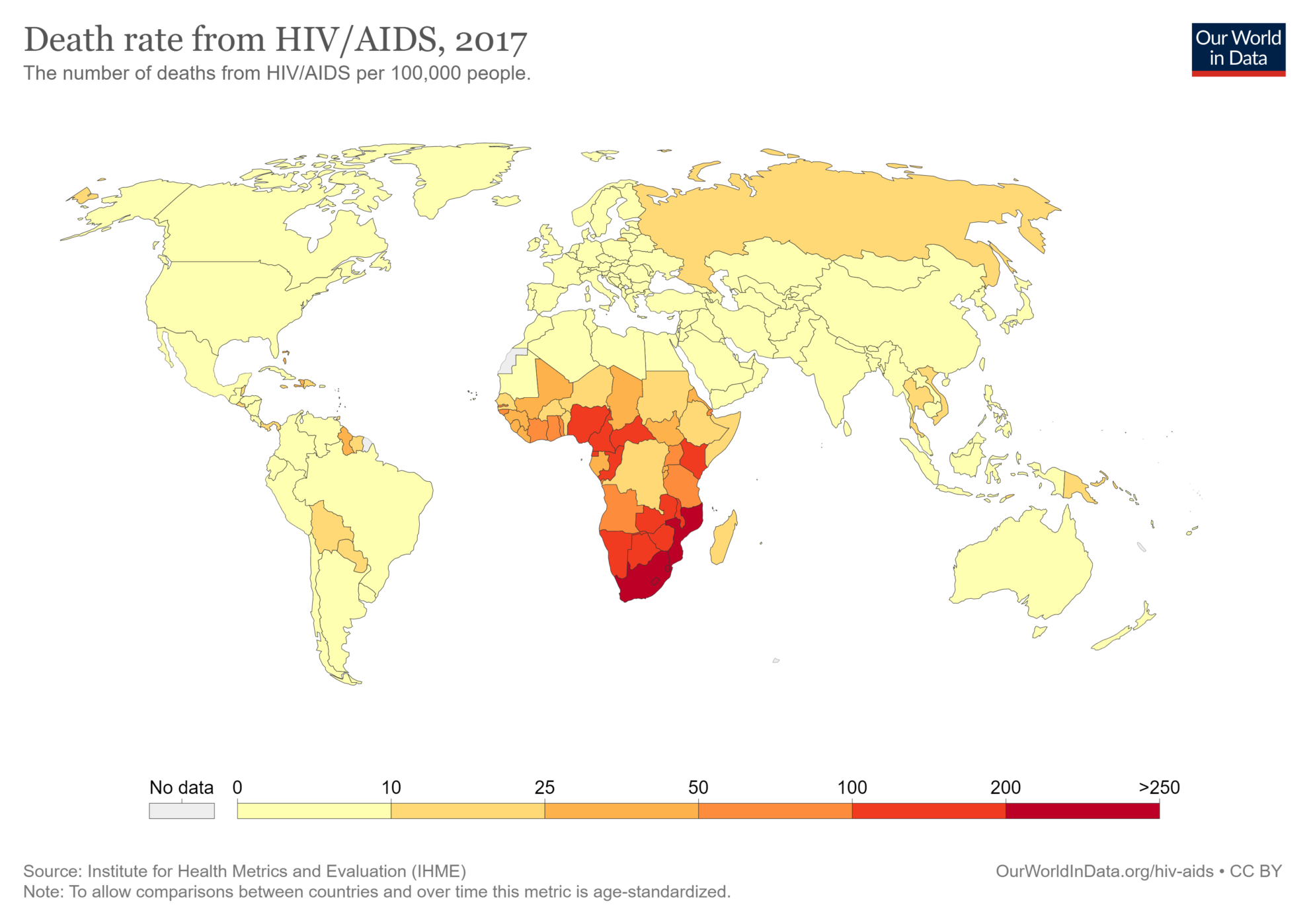 Cost-Effective HIV Viral Load Assay - Senior Design Day