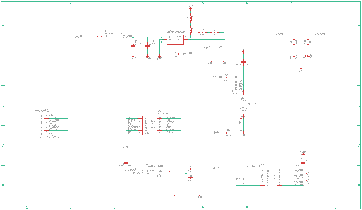 AGR - Senior Design Day