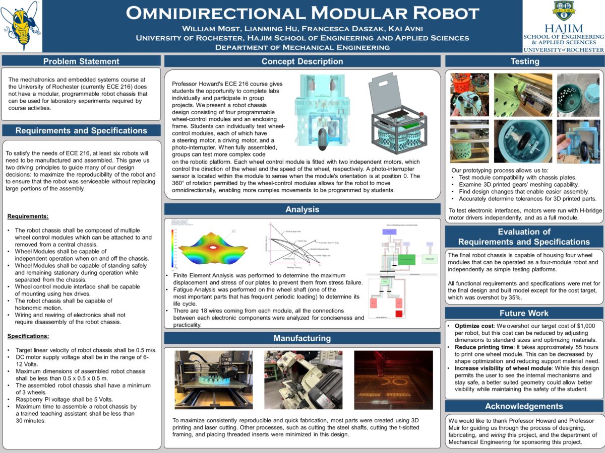 Omnidirectional Modular Robot Senior Design Day