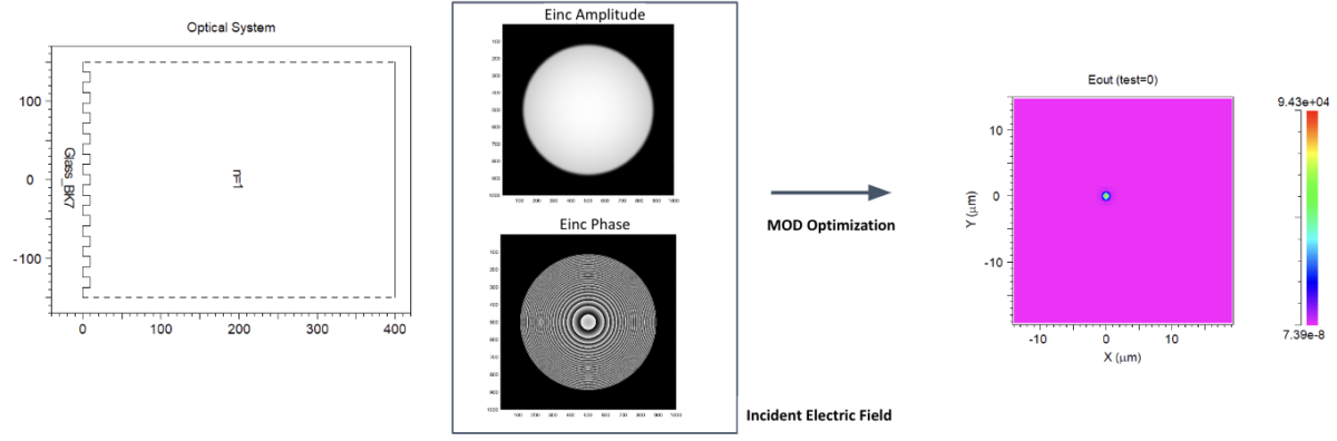 META360 - Hybrid Refractive-Metalens Design - Senior Design Day