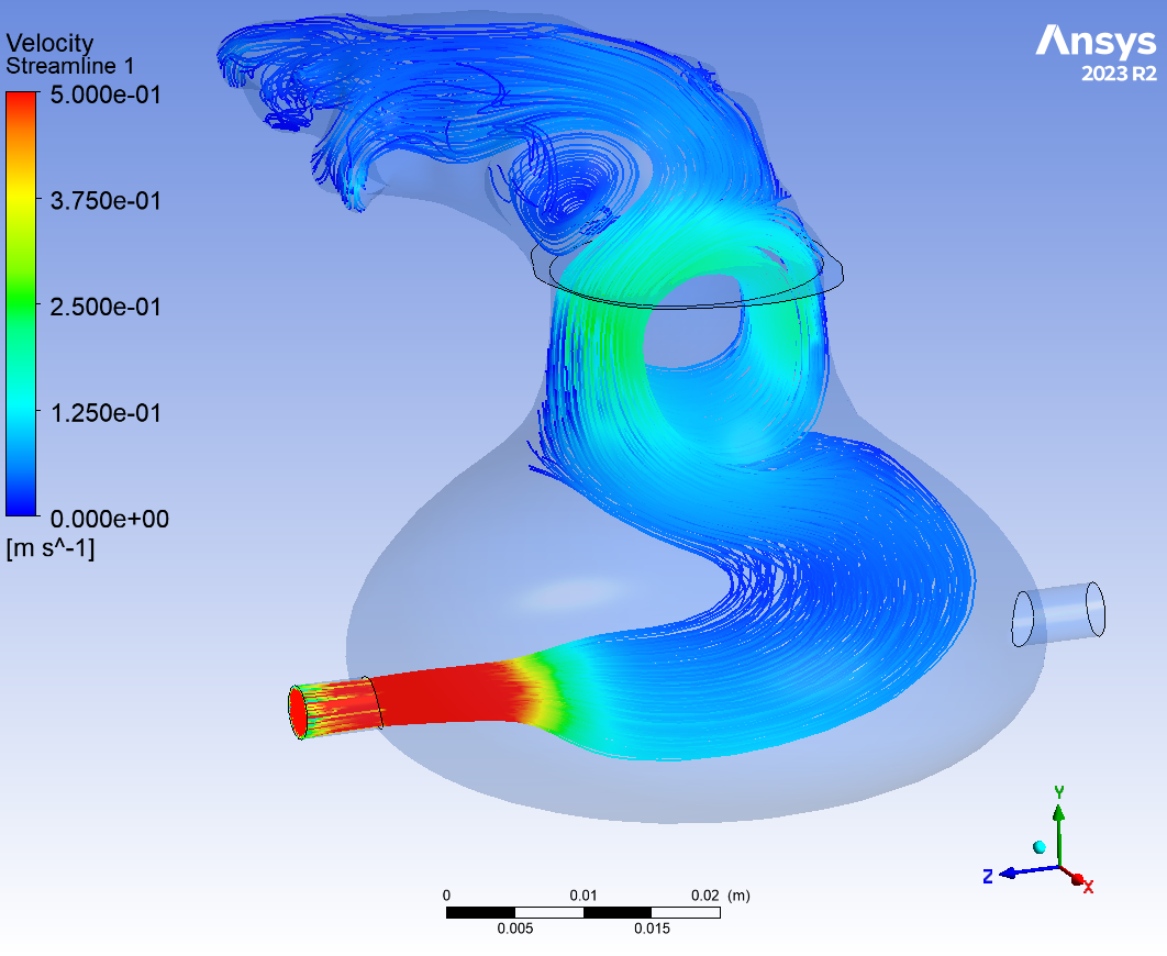 Cardiac Phantom Model for Left Atrial Appendage Occlusion Procedures ...