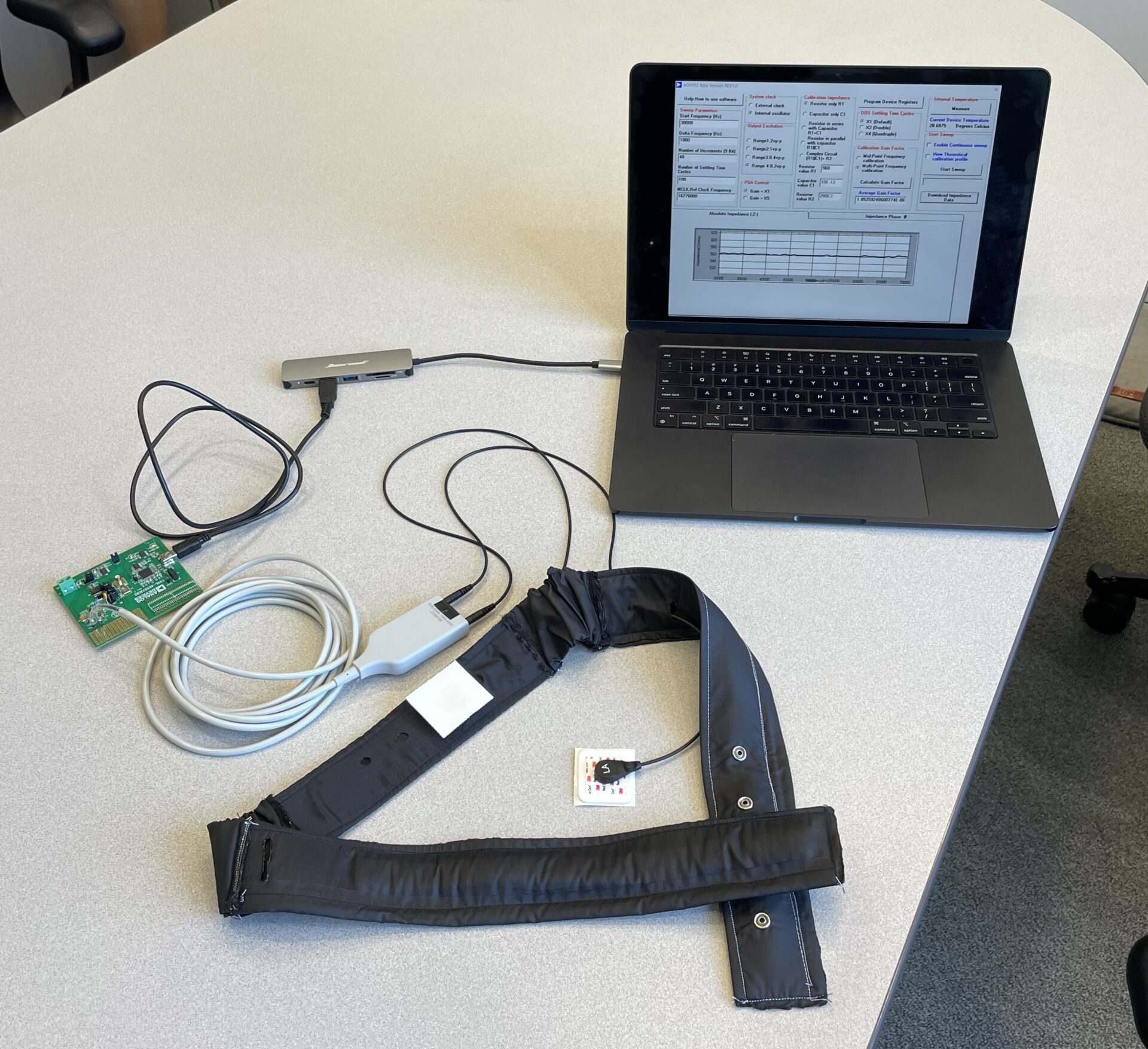 ImpeedaSense Wearable Electrode Device - Senior Design Day