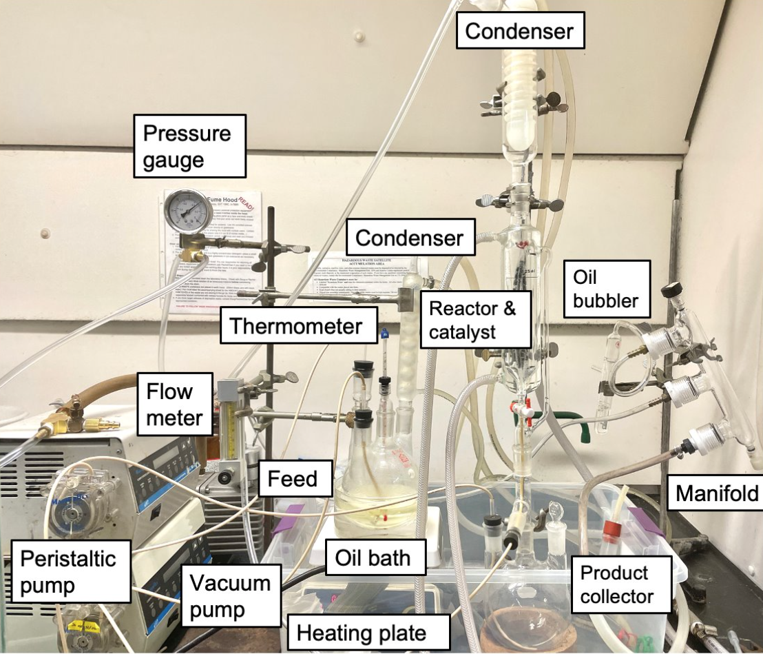 Continuous Flow Reactor For P Toluidine Formation Senior Design Day
