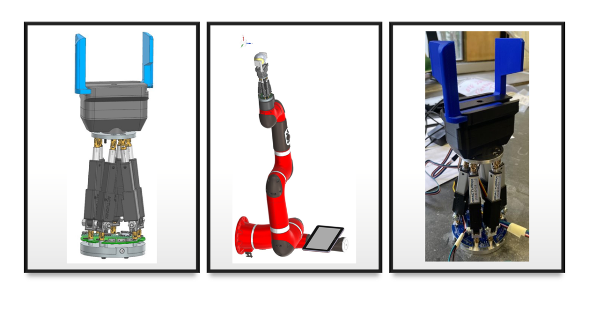 Compact Robotic Wrist and Gripper Using Stewart Platform Geometry ...